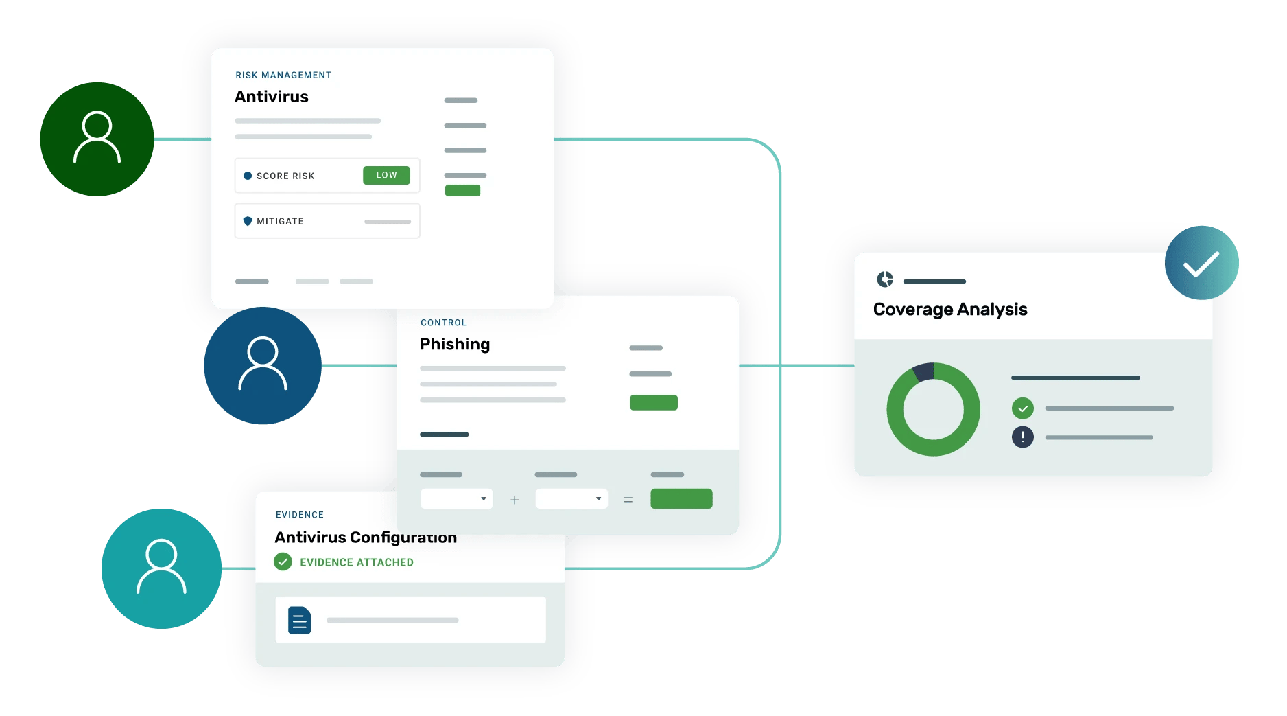 Strike Graph Risk Management
